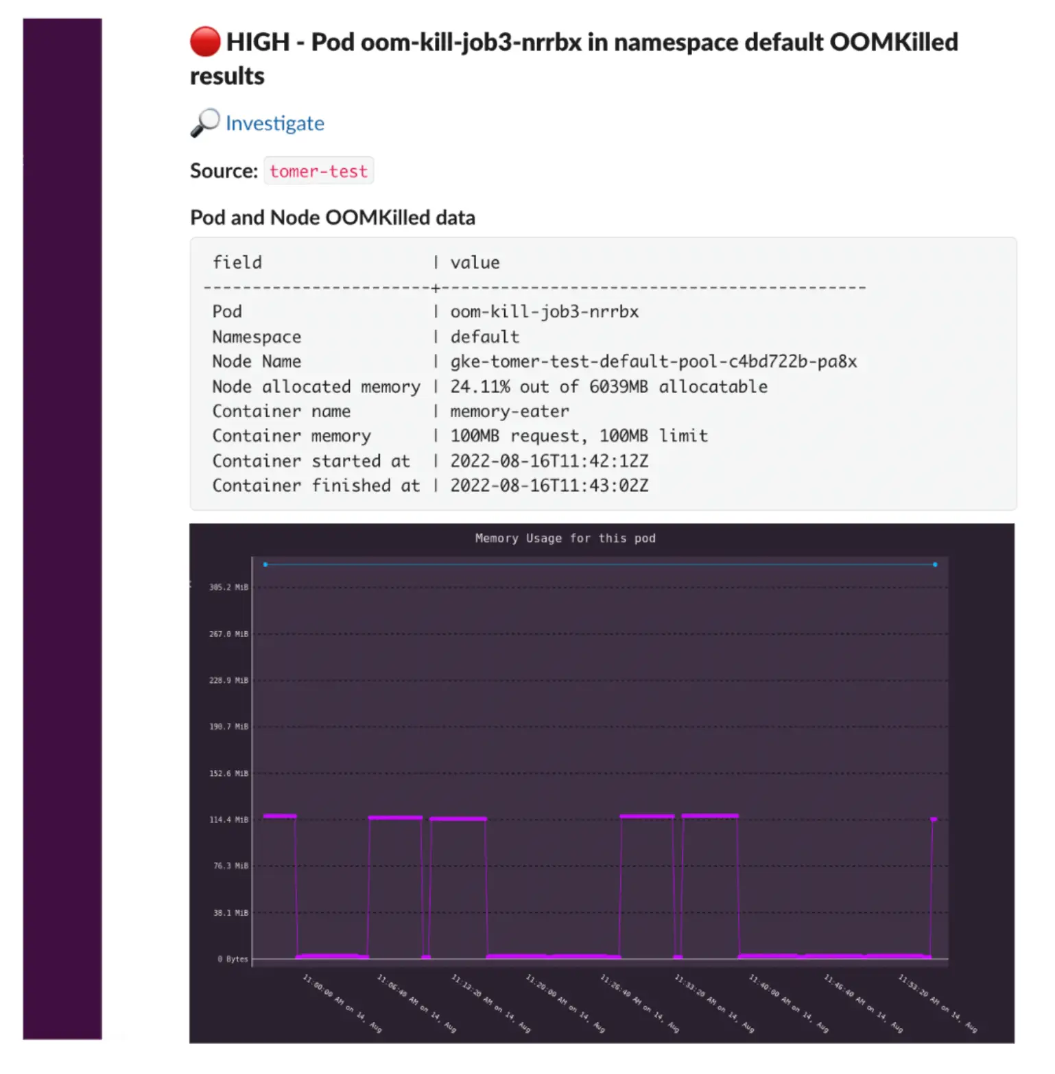 What Everyone Should Know About Kubernetes Memory Limits Oomkilled Pods And Pizza Parties